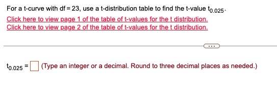 For a t-curve with df = 23, use a t-distribution table to find the t-value t0.025. Click here to ...