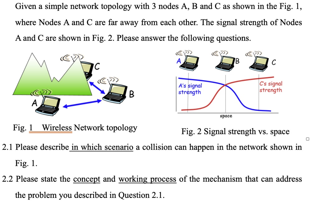 SOLVED: Given a simple network topology with 3 nodes A, B and C as shown in the Fig. 1. where ...