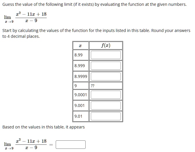 SOLVED: Guess the value of the following limit (if it exists by evaluating the function at the ...