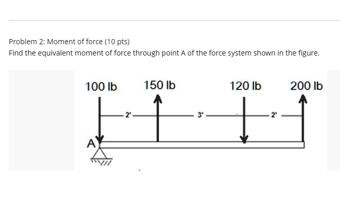 SOLVED: Problem 2: Moment of force (10 pts) Find the equivalent moment ...