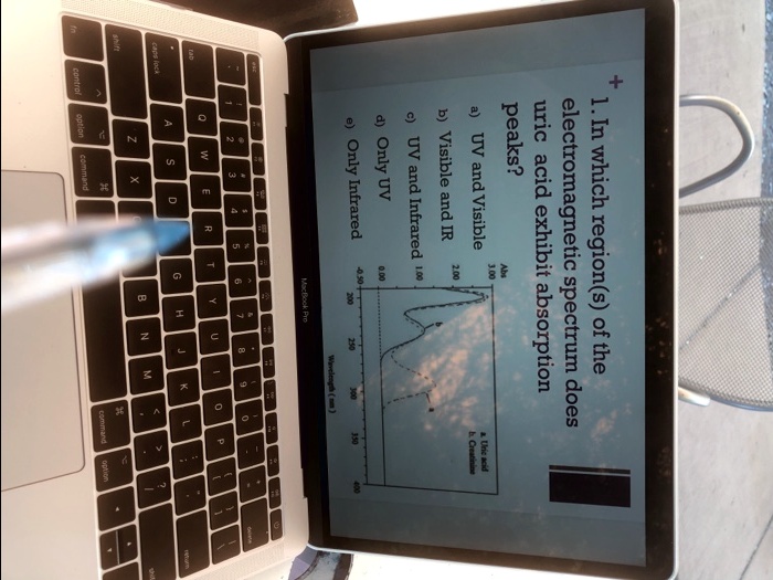 SOLVED: UV peaks? Uric acid In Only pure Visible UV acid ... SOLVED: UV peaks? Uric acid In Only pure Visible UV acid ...