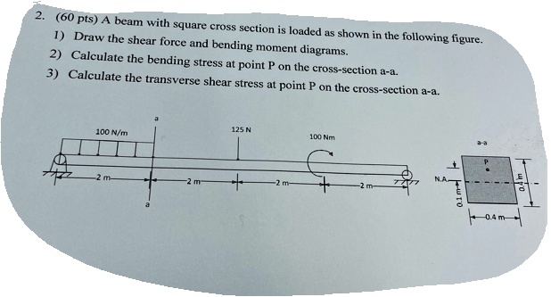 SOLVED: 60 pts) Beam with square cross section is loaded as shown. Draw ...