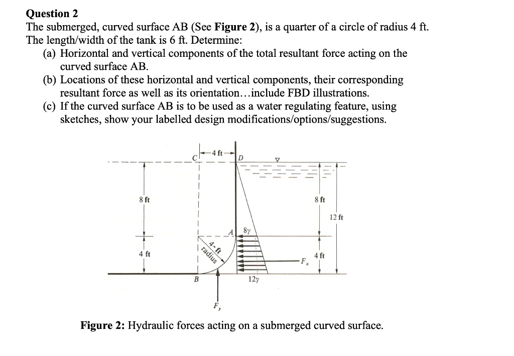 Question 2 The submerged, curved surface AB (See Figure 2), is a ...