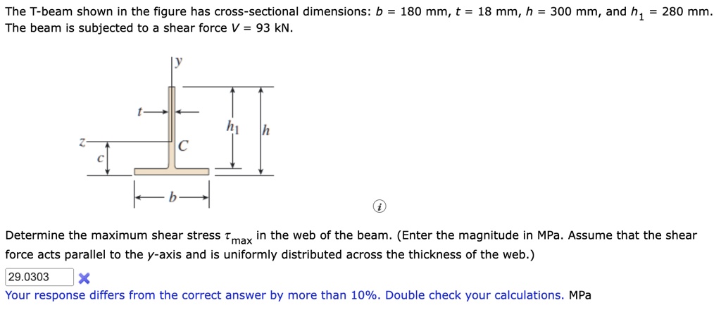 The T-beam shown in the figure has cross-sectional dimensions: b = 180 ...
