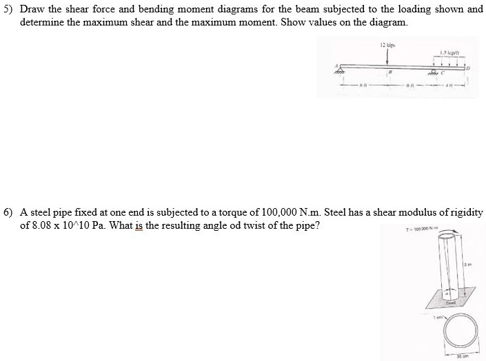 5) Draw the shear force and bending moment diagrams for the beam ...