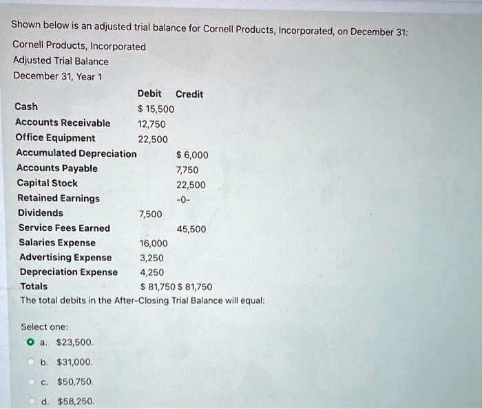 Shown below is an adjusted trial balance for cornell...