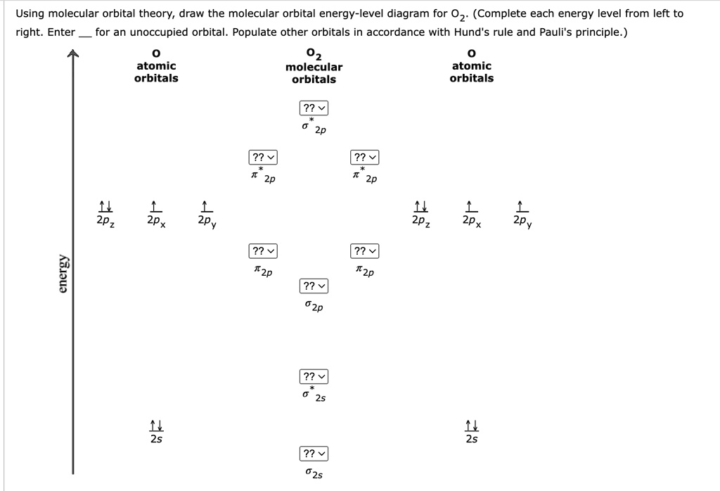 Using molecular orbital theory, draw the molecular orbital energy-level ...