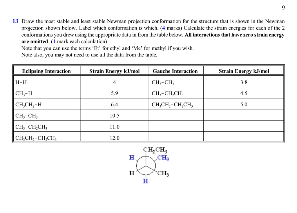 SOLVED: 13. Draw the most stable and least stable Newman projection conformations for the ...