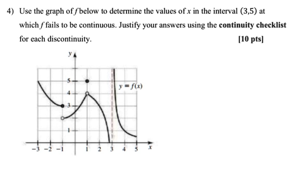 SOLVED: 4) Use the graph of f below to determine the values of x in the ...