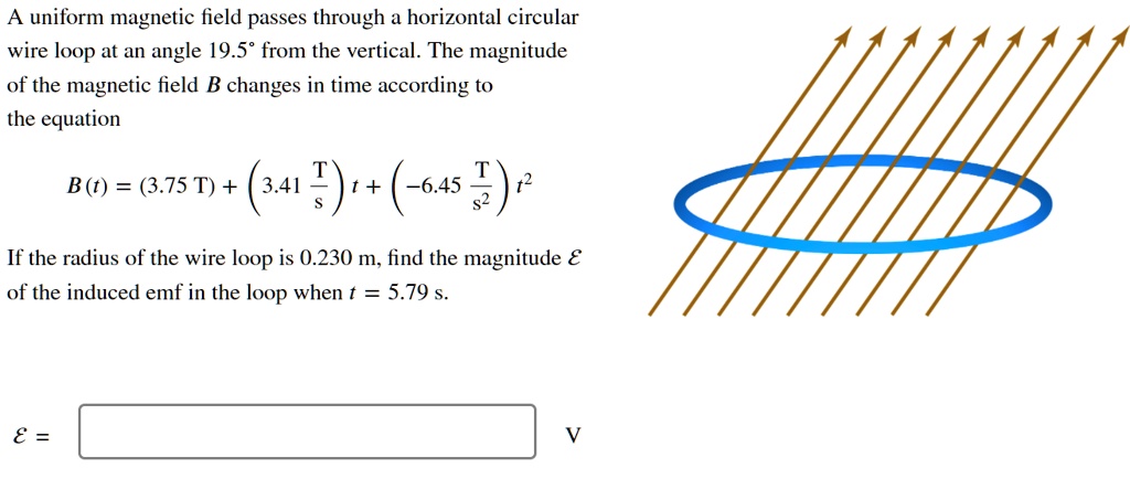 SOLVED: A uniform magnetic field passes through a horizontal circular ...