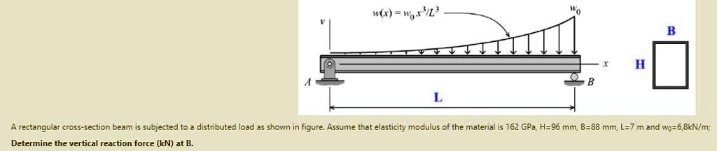 A rectangular cross-section beam is subjected to a distributed load as shown in figure. Assume ...