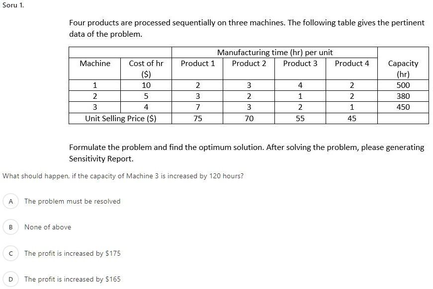 soru four products are processed sequentially on three machines the ...