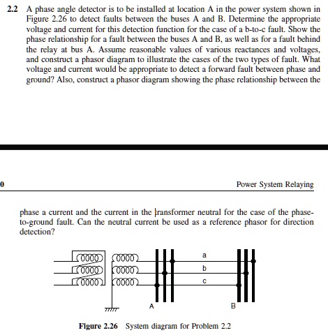 Phase angle detector should be installed in the power system as shown ...