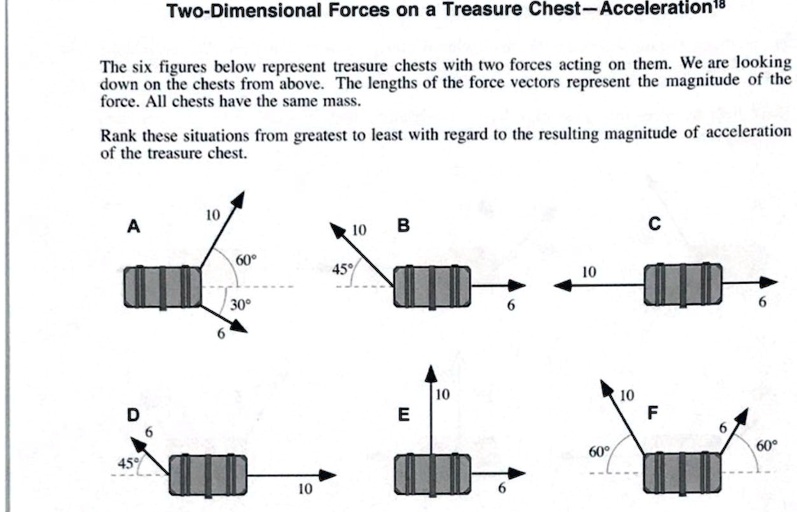 Two-Dimensional Forces on a Treasure Chest-Acceleration 18 The six figures below represent ...