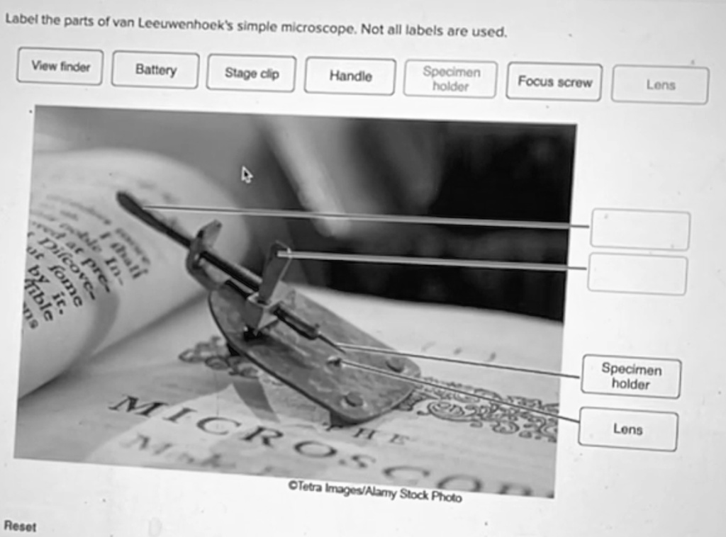 Label the parts of van Leeuwenhoek's simple microscope. Not all labels are used. View finder ...