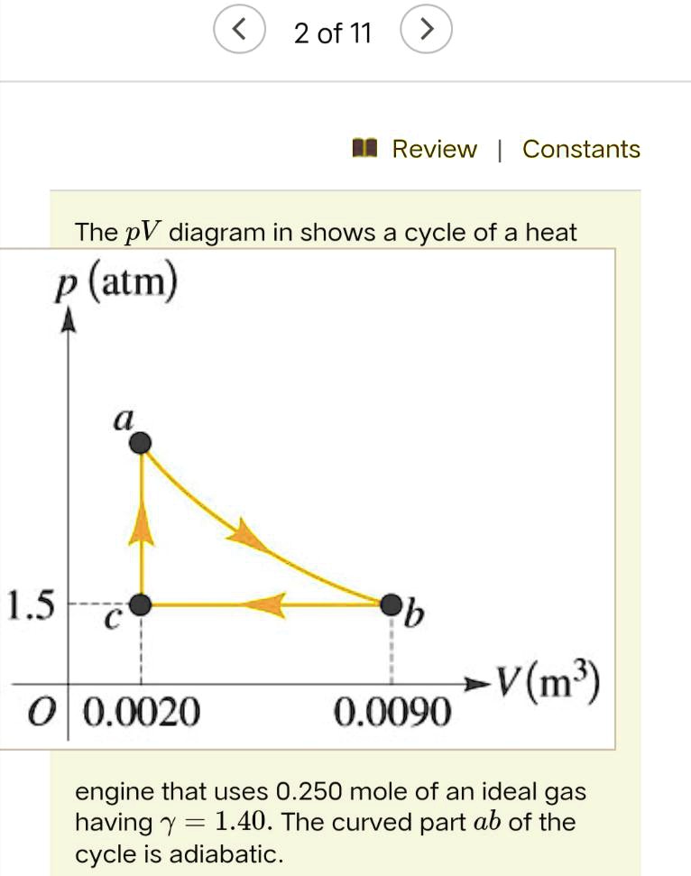 SOLVED: 2 of 11 Review Constants The pV diagram in shows a cycle of a ...