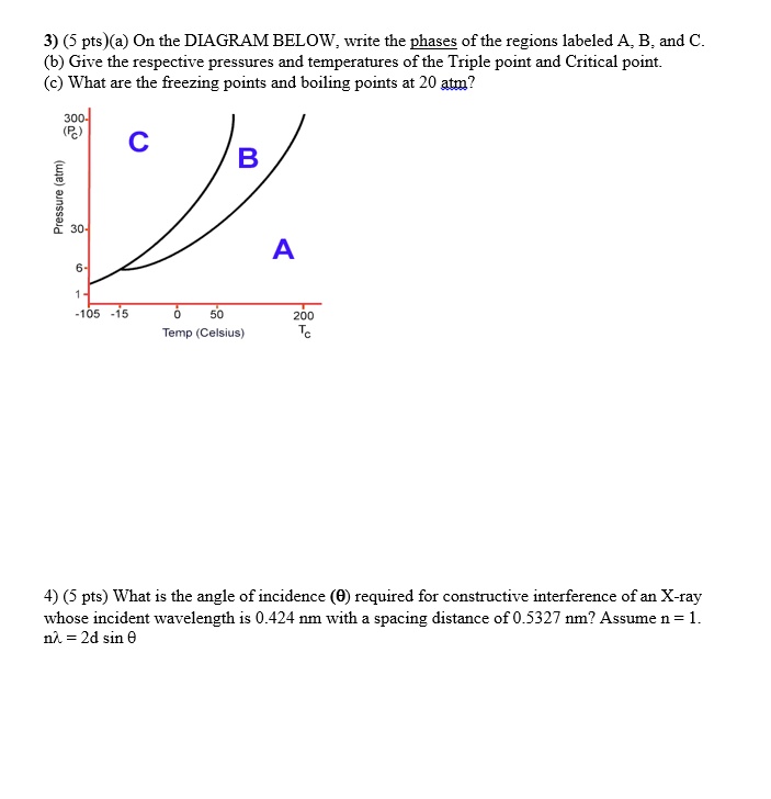 SOLVED: 3) (5 pts )(a) On the DIAGRAM BELOW write the phases of the regions labeled A B: and C ...