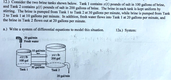 SOLVED: 12.) Consider the two brine tanks shown below: Tank contains r(t) pounds of salt in 100 ...