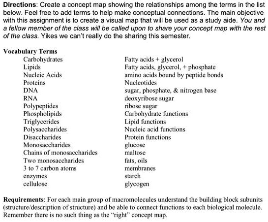 Directions: Create a concept map showing the relationships among the terms in the list below ...