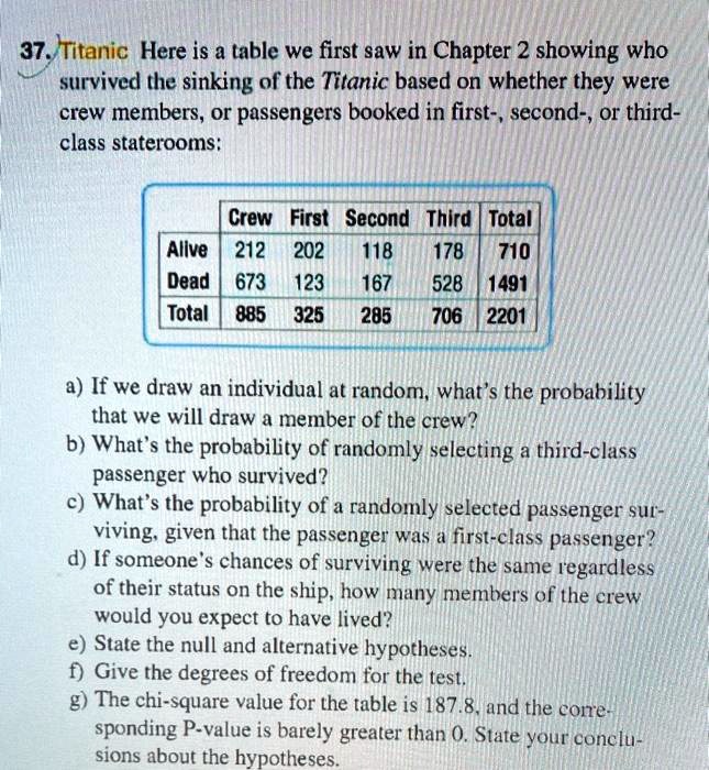 SOLVED: 37, Titanic. Here is a table we first saw in Chapter 2 showing who survived the sinking ...
