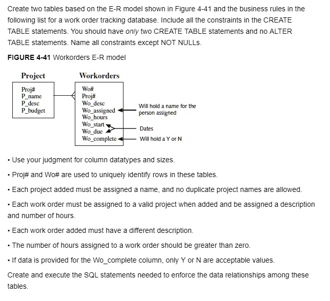 SOLVED: Create two tables based on the E-R model shown in Figure 4-41 and the business rules in ...