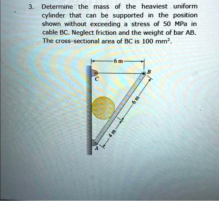SOLVED: Determine the mass of the heaviest uniform cylinder that can be supported in the ...