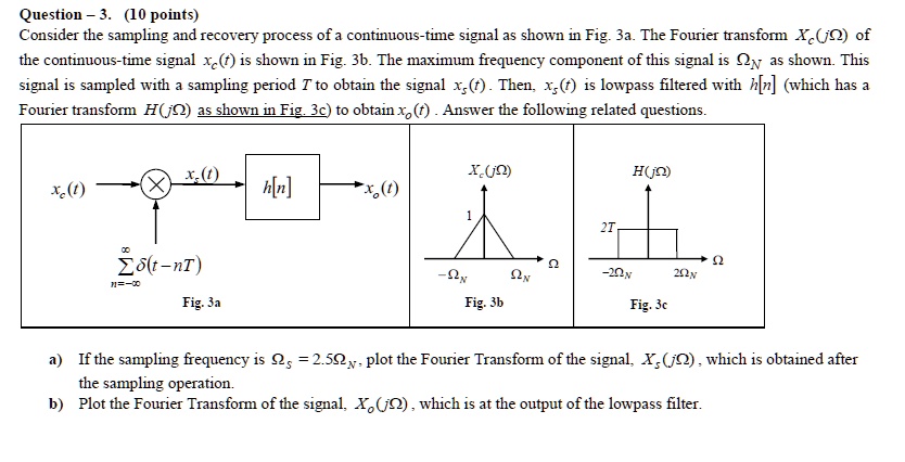 Question-3. (10 points) Consider the sampling and recovery process of a ...