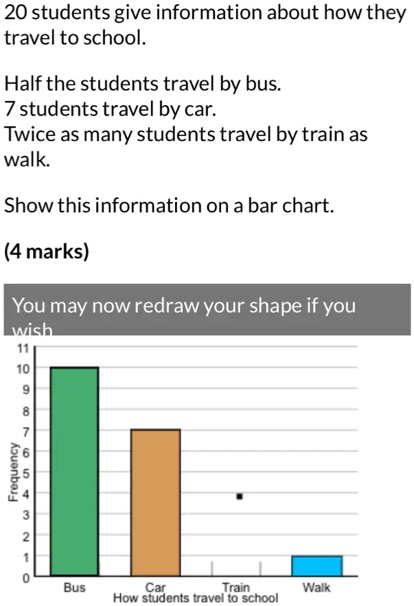 20 students give information about how they travel to school. Half the ...