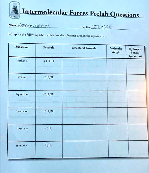 SOLVED: Intermolecular Forces Prelab Complete the following table ...