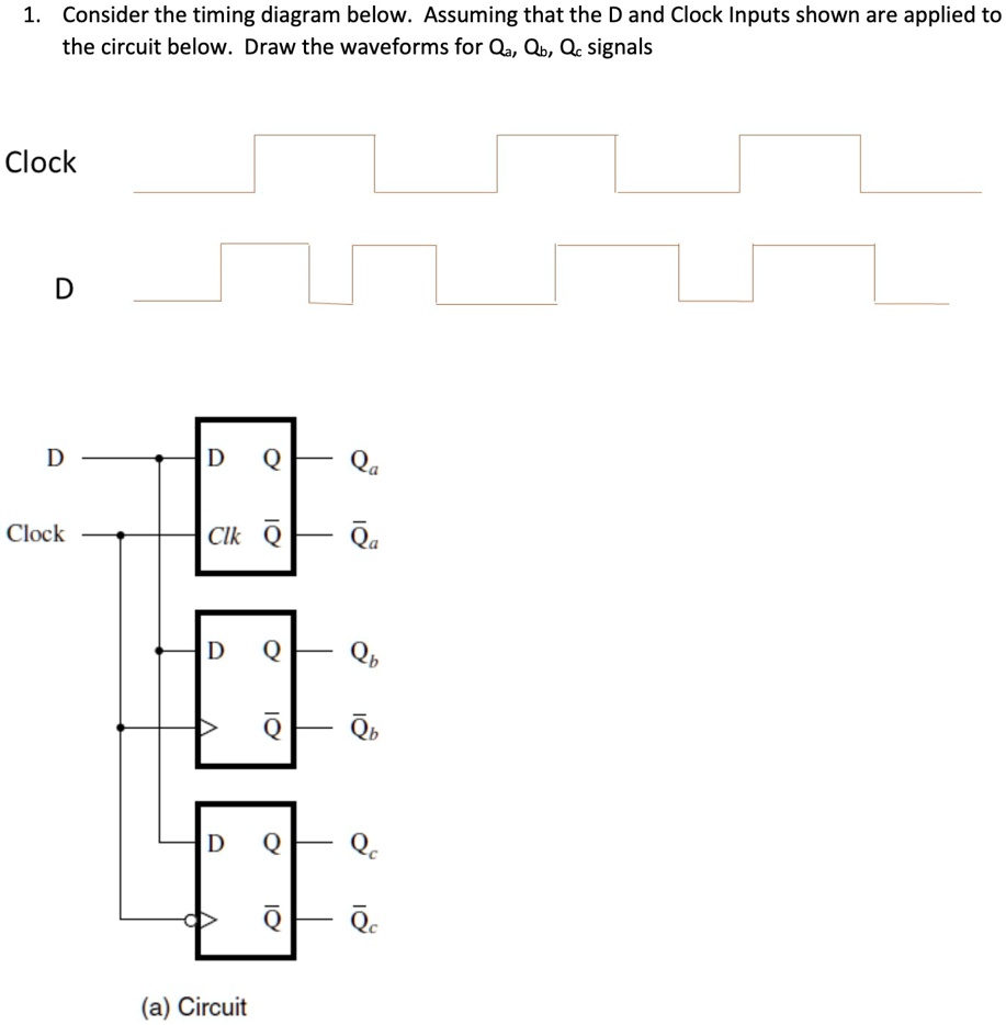 Solved Consider The Timing Diagram Below Assuming That The D And