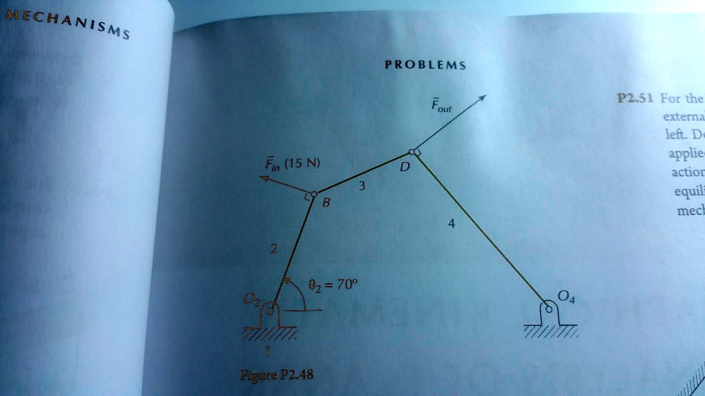 SOLVED: For the mechanism shown, link 2 is the input and link 4 is the output. Determine the ...