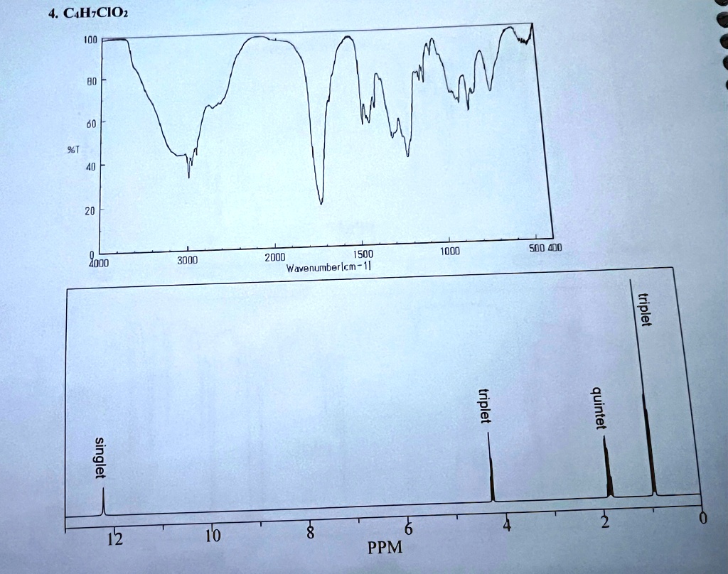 SOLVED: 2) The molecular formulas, IR and 1H NMR spectra of different ...