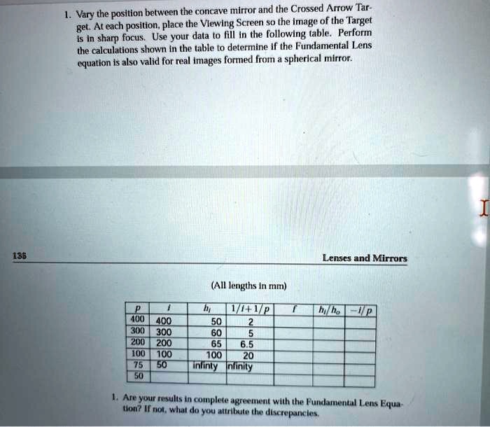 [GET ANSWER] 136 1. Vary the position between the concave mirror and ...
