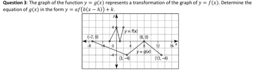 SOLVED: : The graph of the function ????=????(????) represents a ...