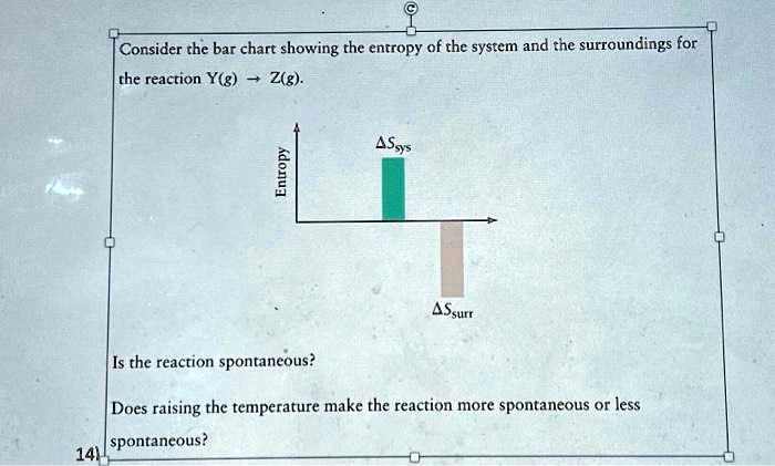 consider the bar chart showing the entropy of the system and the ...