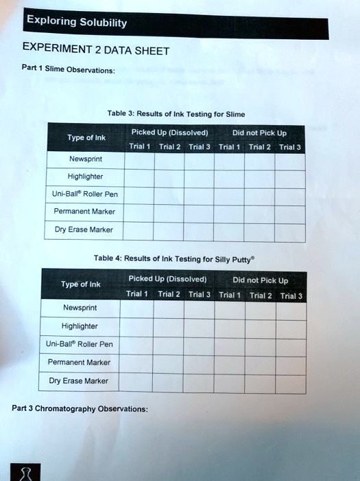 exploring solubility experiment data sheet part 1 slime observations ...