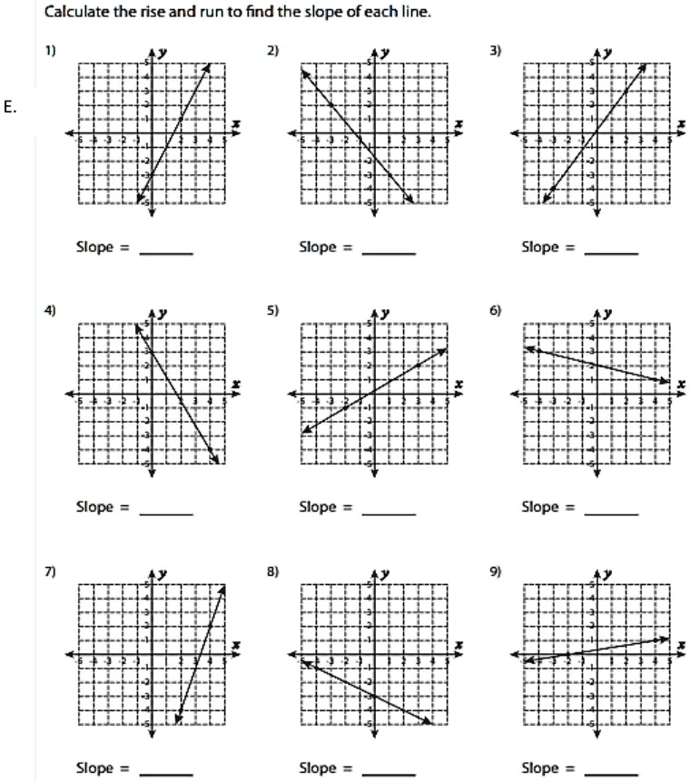 Calculate the rise and run to find the slope of each line: Slope Slope ...
