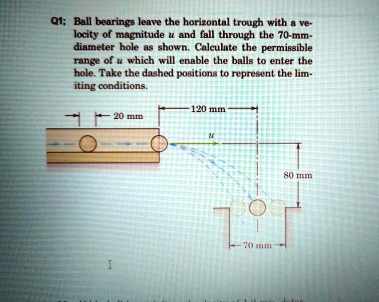 SOLVED: Q1; Ball bearings leave the horizontal trough with 0 ve- locity ...