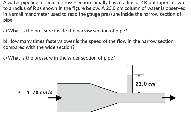 SOLVED: A water pipeline of circular cross-section initially has a ...
