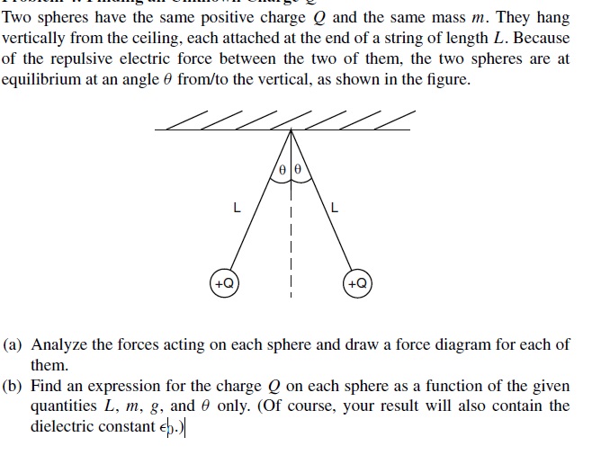 Two spheres have the same positive charge Q and the same mass m. They ...