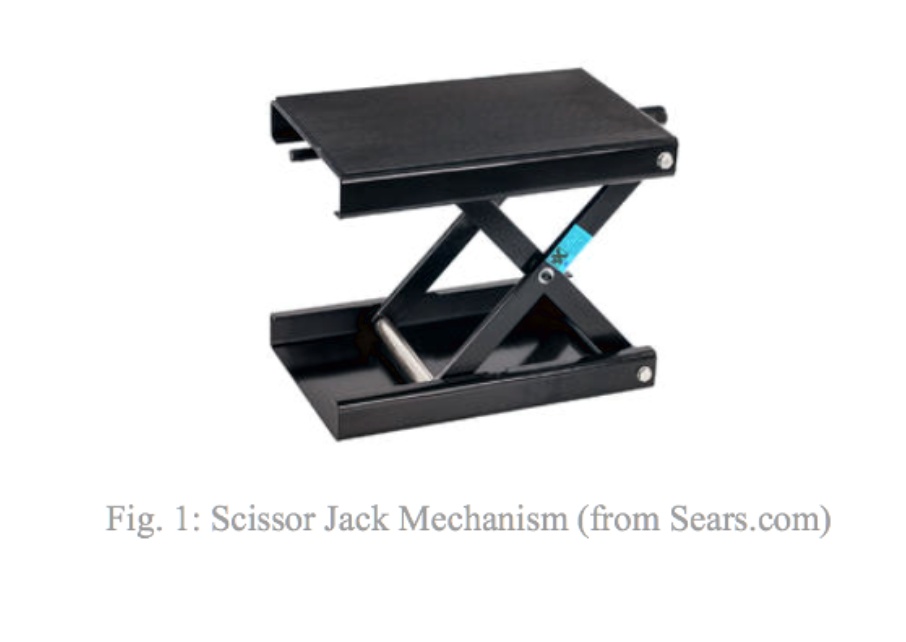 Fig. 1: Scissor Jack Mechanism (from Sears.com)
