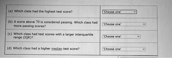 a which class had the highest test score choose one 6 score above 70 is ...