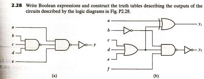 228 Write Boolean Expressions And Construct The Truth Tables 5414