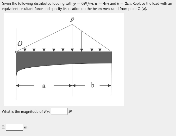 SOLVED: Given the following distributed loading with p = 6 N/m, a = 4 m, and b = 2 m. Replace ...