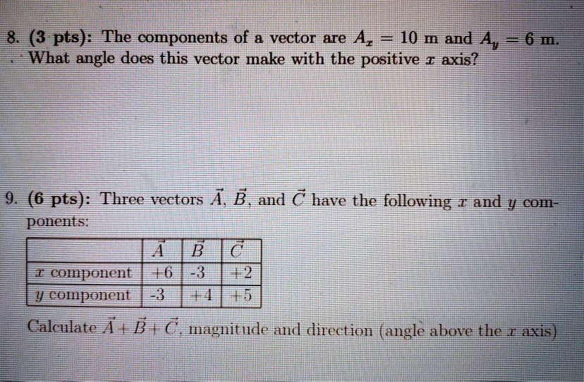 SOLVED: 8 (3 pts): The components of a vector are Az 10 m and 46u What ...