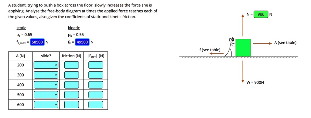a student trying t0 push box across the floor slowly increases the ...