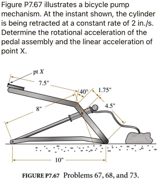 Figure P7.67 illustrates a bicycle pump mechanism. At the instant shown ...