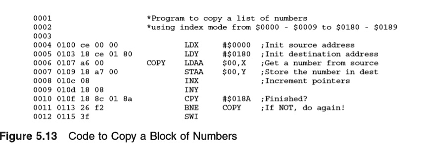 SOLVED: If the block copy program from section 5.5 used a single index ...