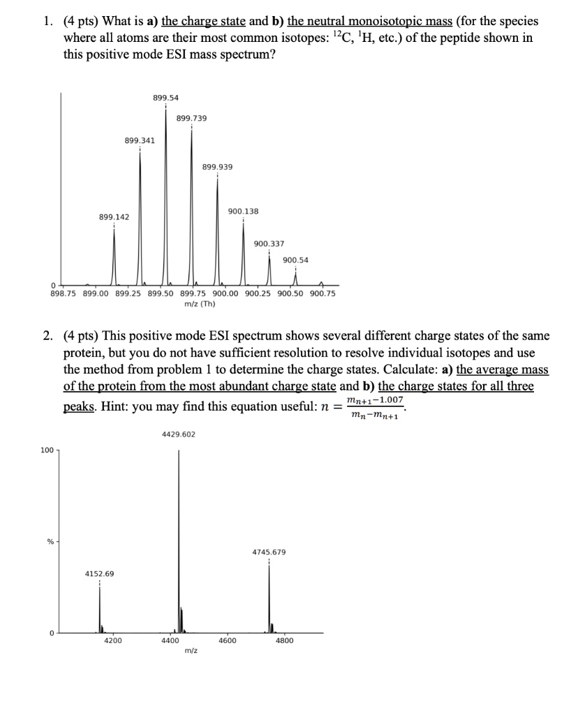 What is a) the charge state and b) the neutral monoisotopic mass (for ...