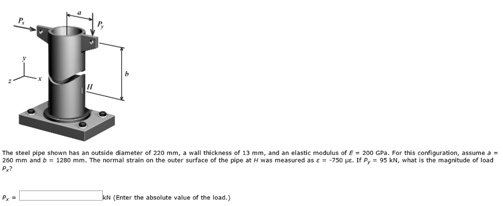 SOLVED: The steel pipe shown has an outside diameter of 220 mm, a wall ...